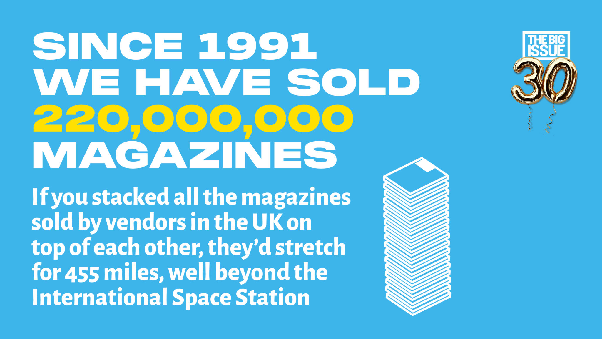 Years, magazines and lives transformed: The Big Issue story in numbers ...