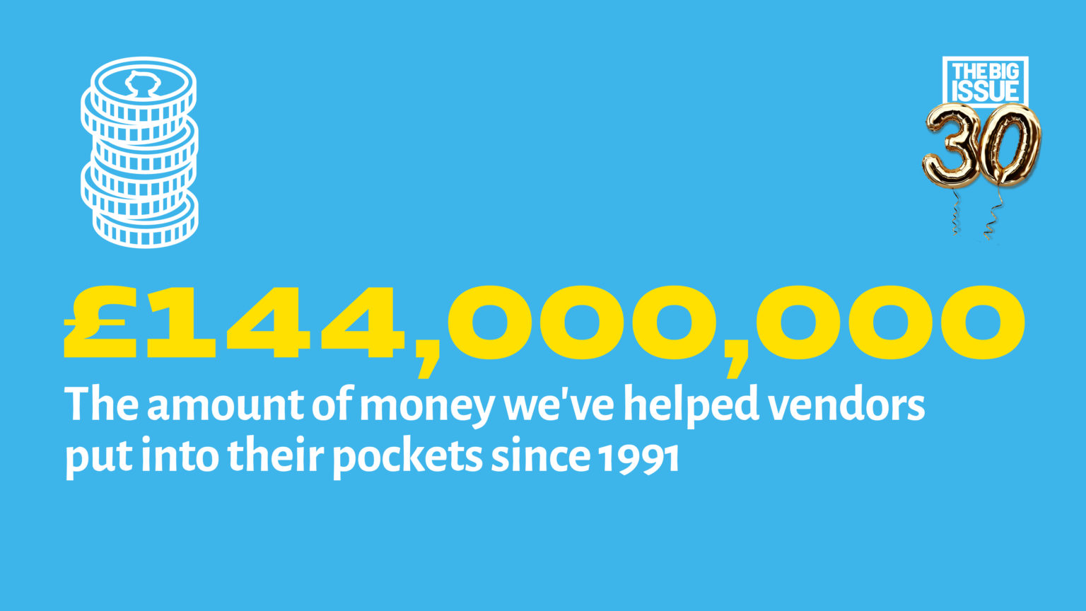 Years, magazines and lives transformed: The Big Issue story in numbers ...