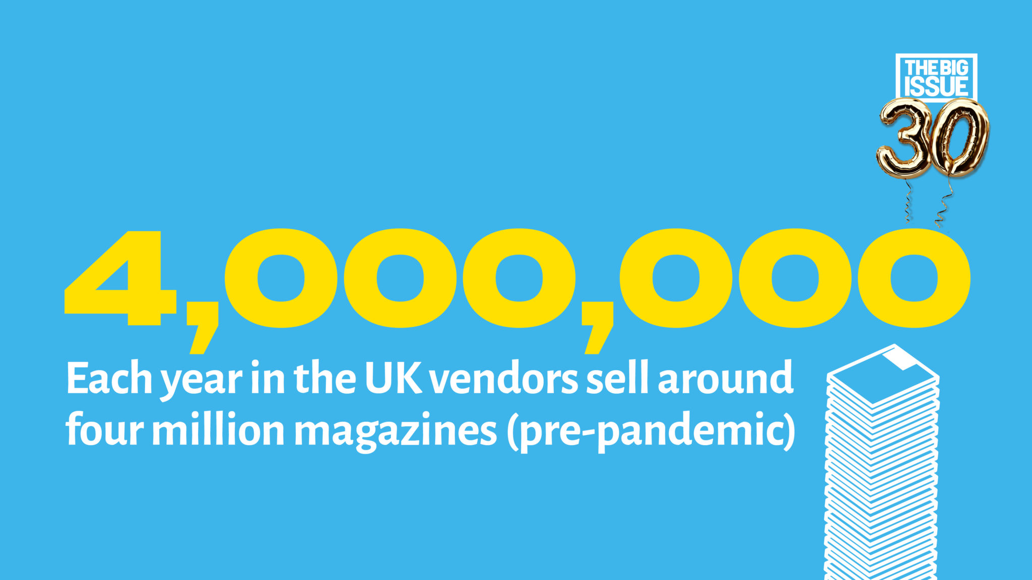 Years, magazines and lives transformed: The Big Issue story in numbers ...