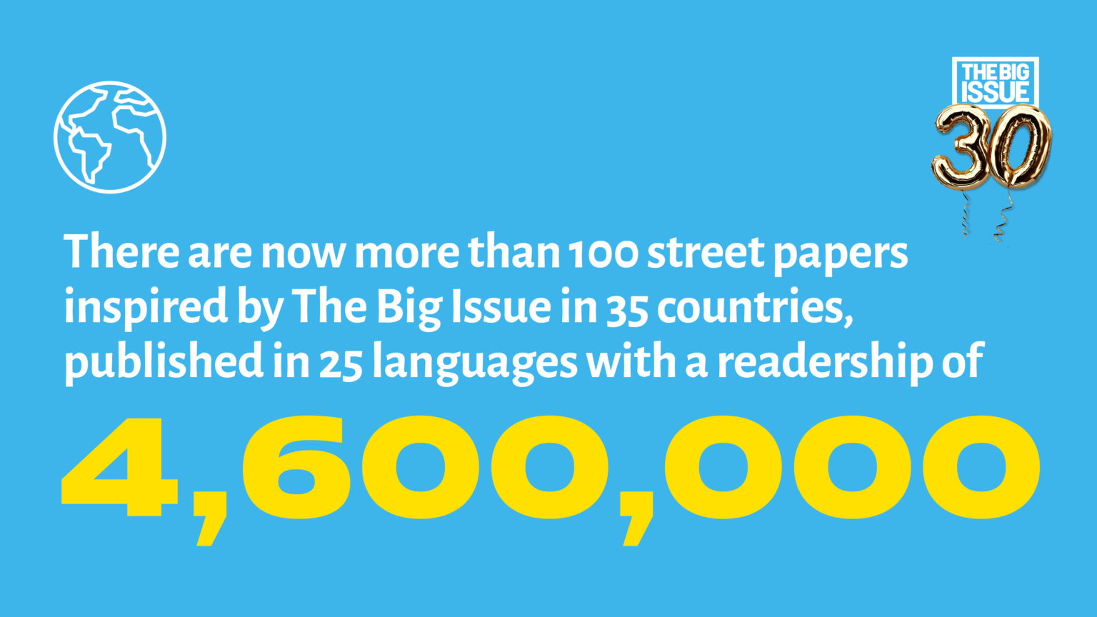Years, magazines and lives transformed: The Big Issue story in numbers ...