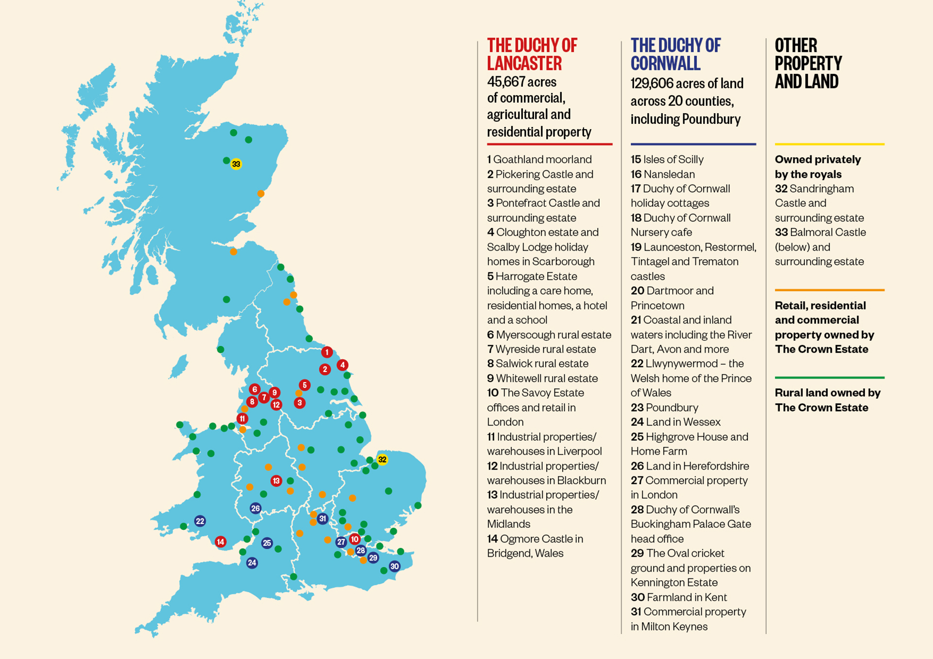 Poundbury: How does the King's vision stack up amid a housing crisis ...